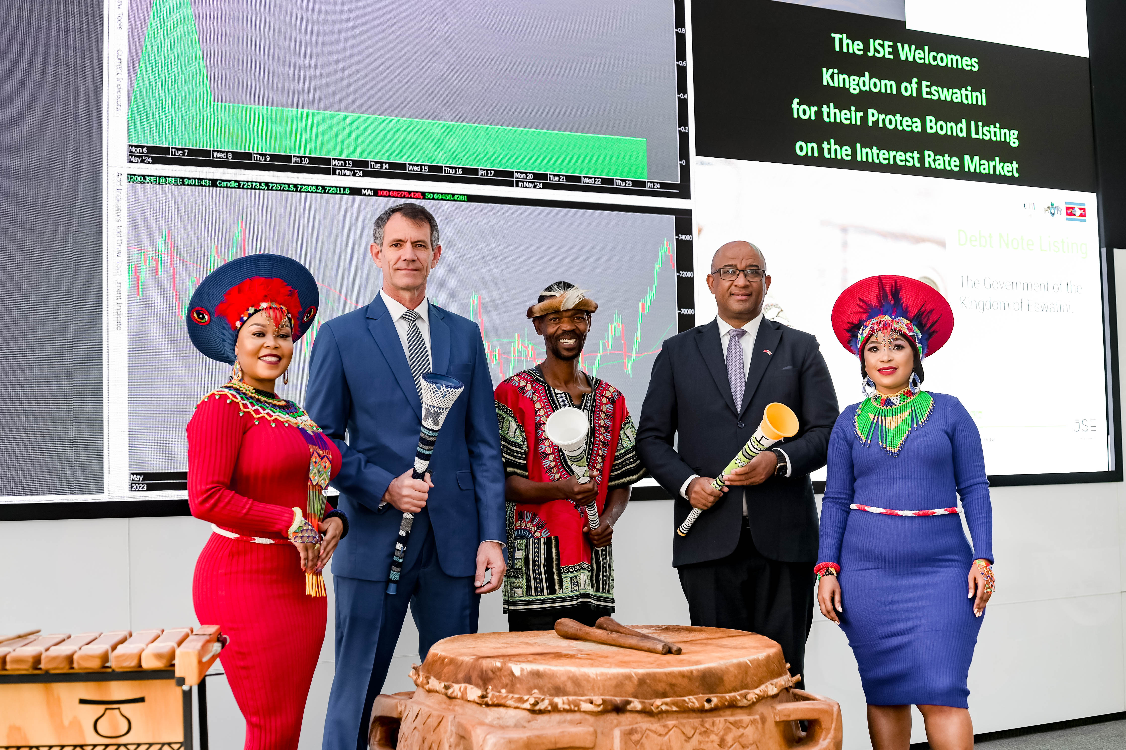 Eswatini Protea Bond R4B | Listed on JSE